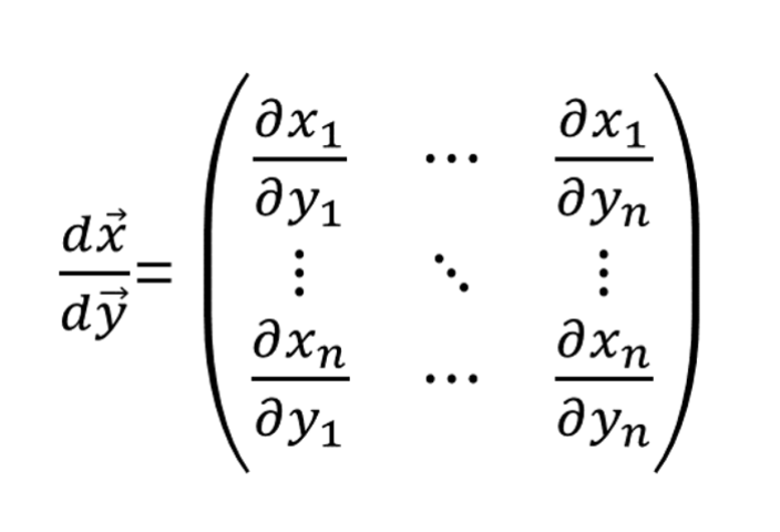 [Statistics 110] Lecture 22: Transformations and Convolutions