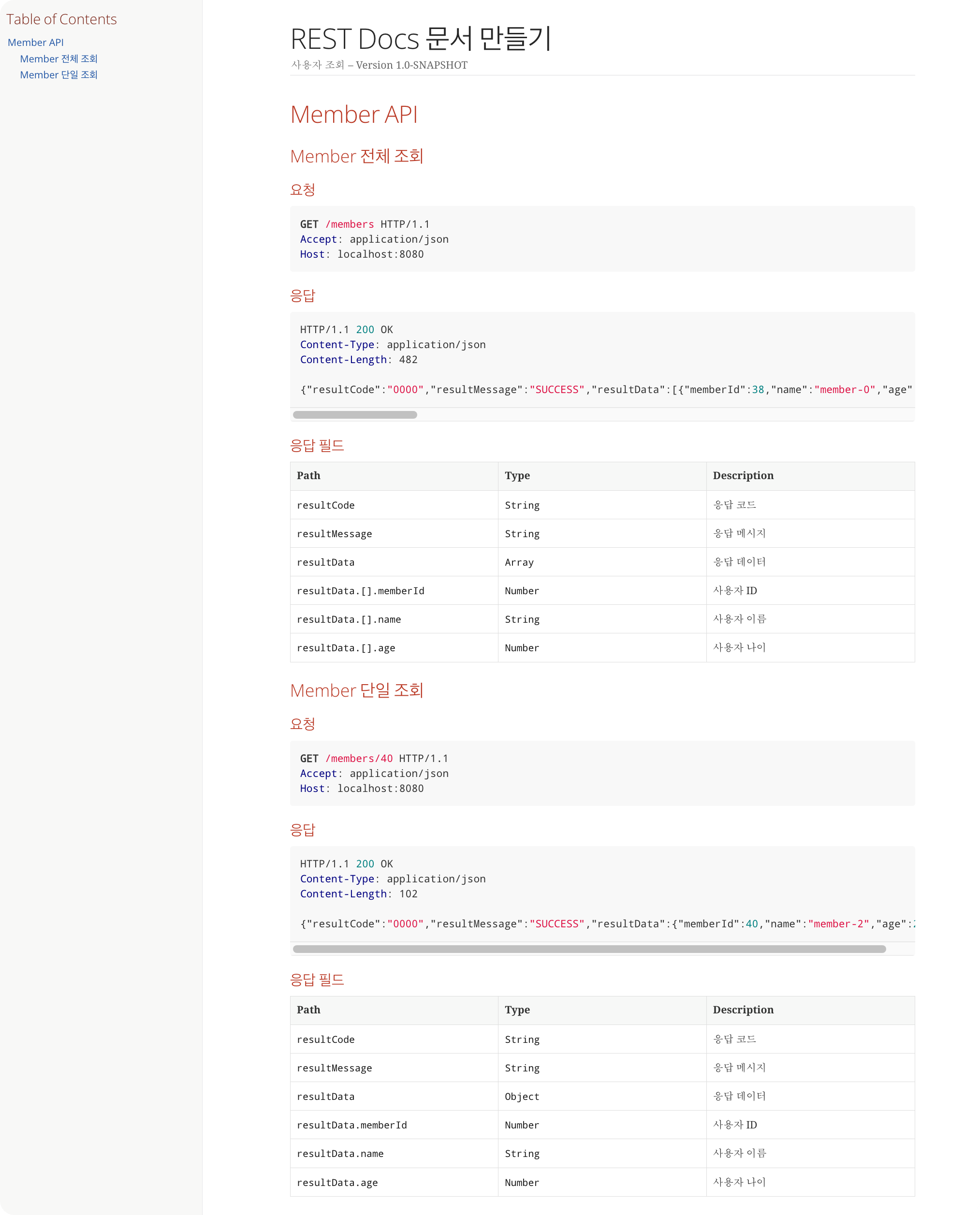 Caffeine Overflow - [SpringBoot] REST Docs
