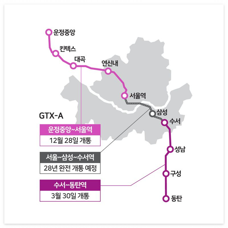 GTX-A 노선 : 개통 일정부터 경로, 요금까지! :: 키미의 도란도란 - 생활팁