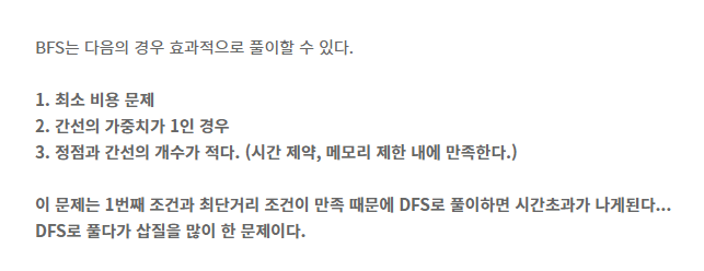 BOJ_2178 미로탐색 [Java] (S1) :: Karice의 여행 & 코딩 블로그