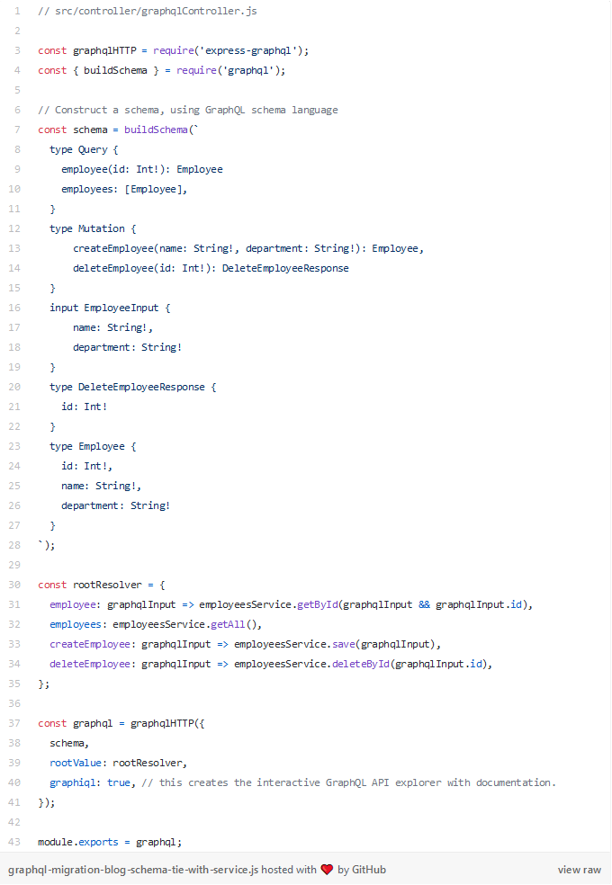 Harnessing the Power of GraphQL