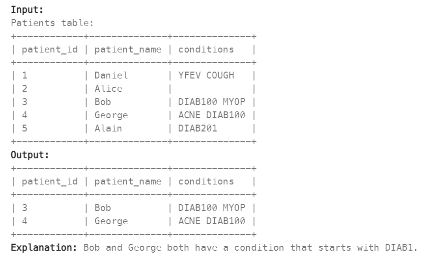 [리트코드] 1527. Patients with a Conditions - like '% 글자%', substring_index ...