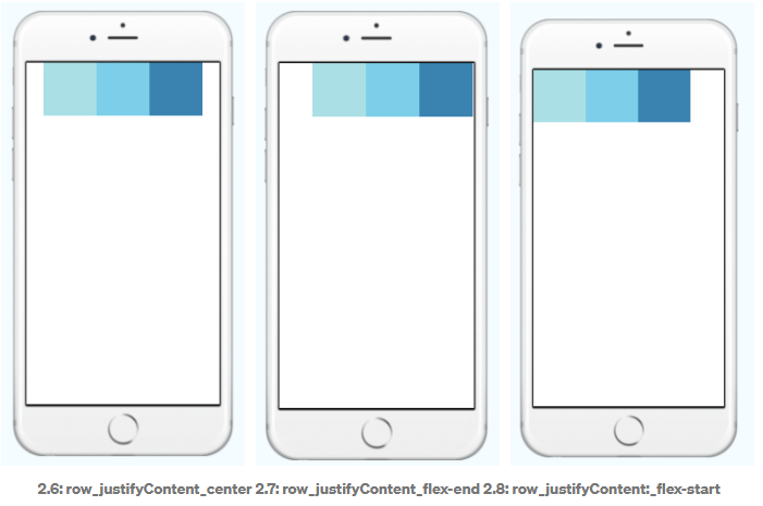 flexytale project. CSS Flex-Direction, Justify-Content, Align-Items