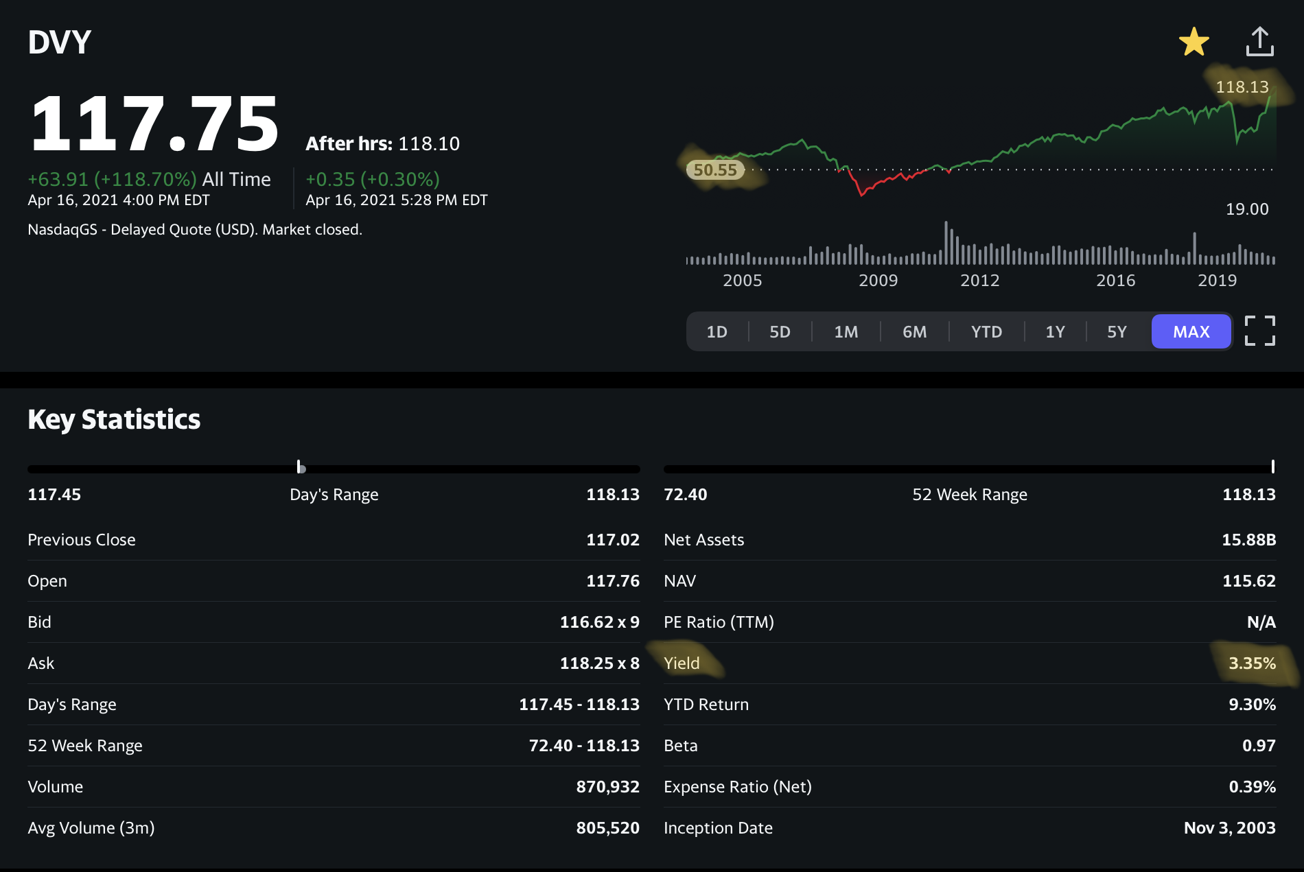 사업가와 자영업자의 차이 (feat. 시스템)