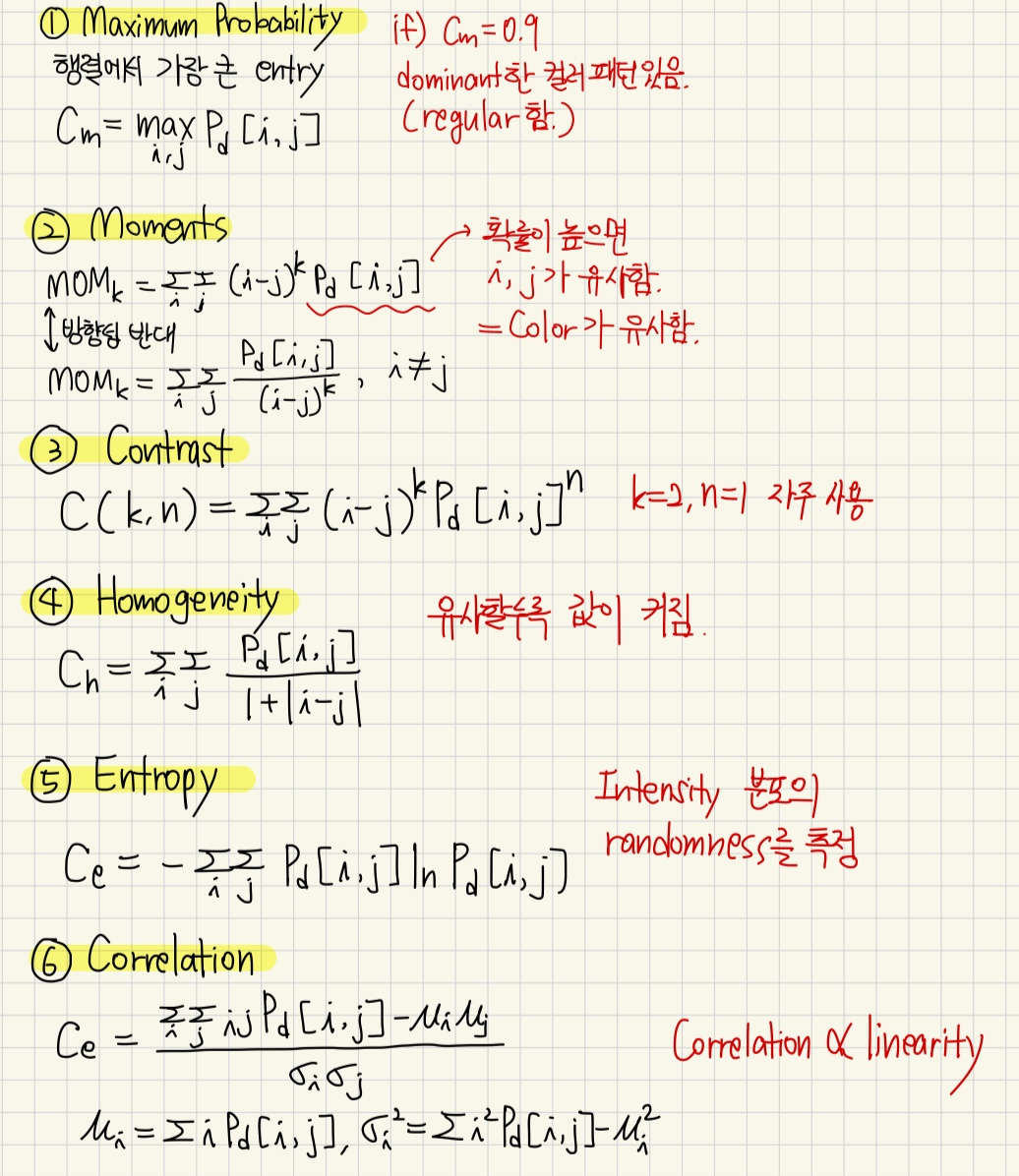 Mid level features: Textures