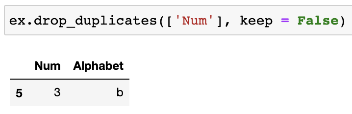 [Python] 데이터프레임 중복 제거 :: drop_duplicates