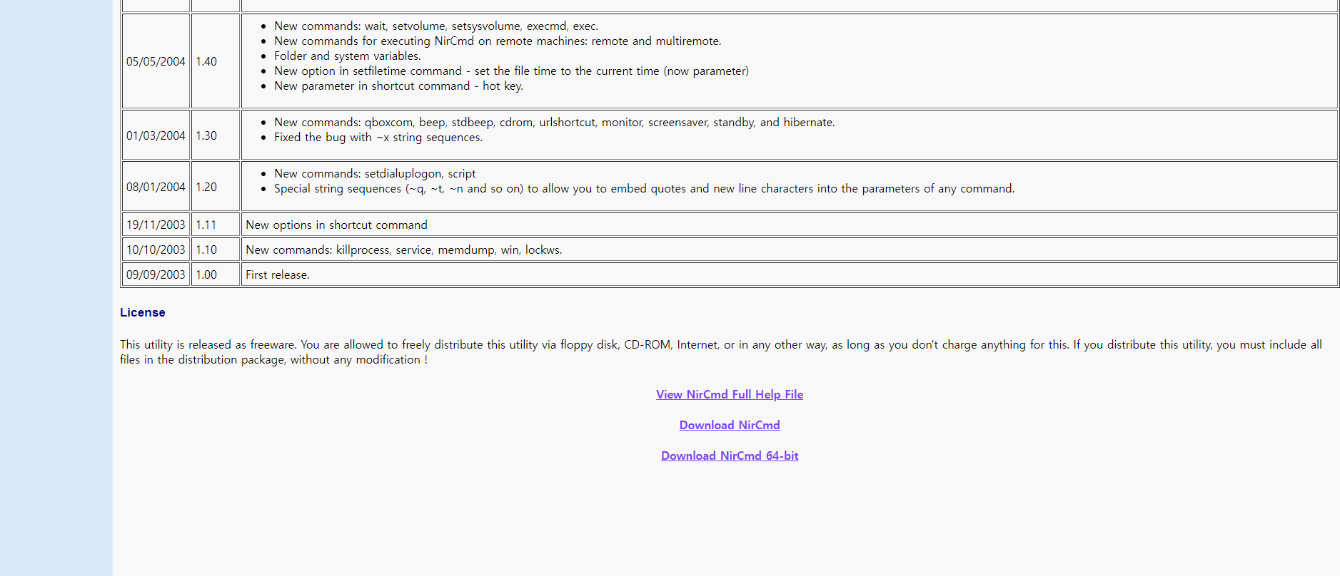 Nircmd 설치 방법