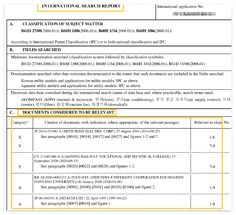 IDS 제출에 관한 모든 정보 - IDS(Information Disclosure Statement)제출 의무 국가 및 미국 ...