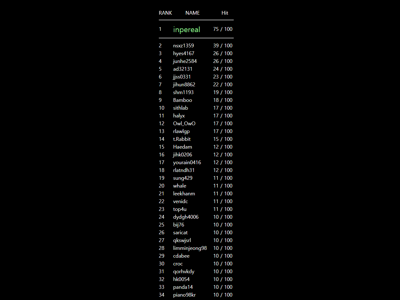 Webhacking.kr old 32번 문제 풀이