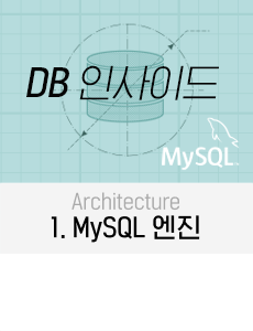 DB 인사이드 | MySQL Architecture - 1. MySQL 엔진