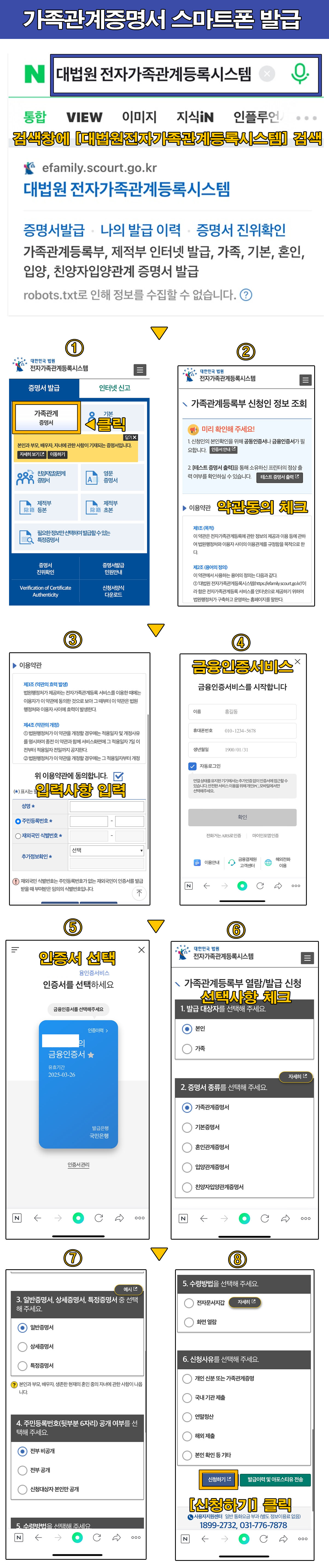 가족관계증명서 스마트폰 인터넷으로 발급하기