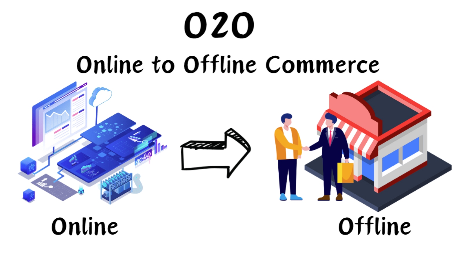 [사물인터넷] 14-1 사물인터넷 비즈니스 활용사례 1