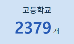 학교알리미 홈페이지 바로가기 (https://www.schoolinfo.go.kr)