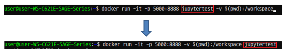 [docker] Docker Error Response From Daemon Failed To Create Shim Task Oci Runtime Create
