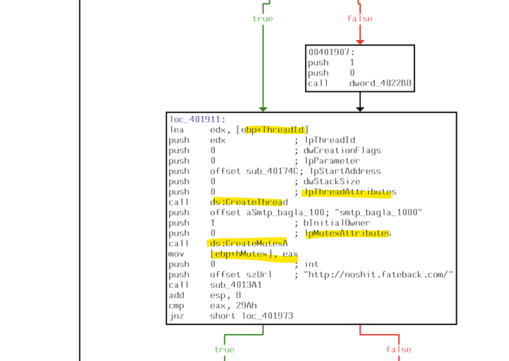 [CodeEngn] Malware L06
