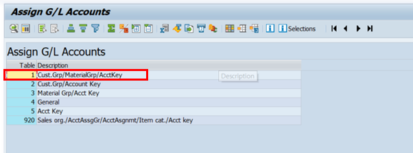 SD Billing 매출 G/L 계정 설정
