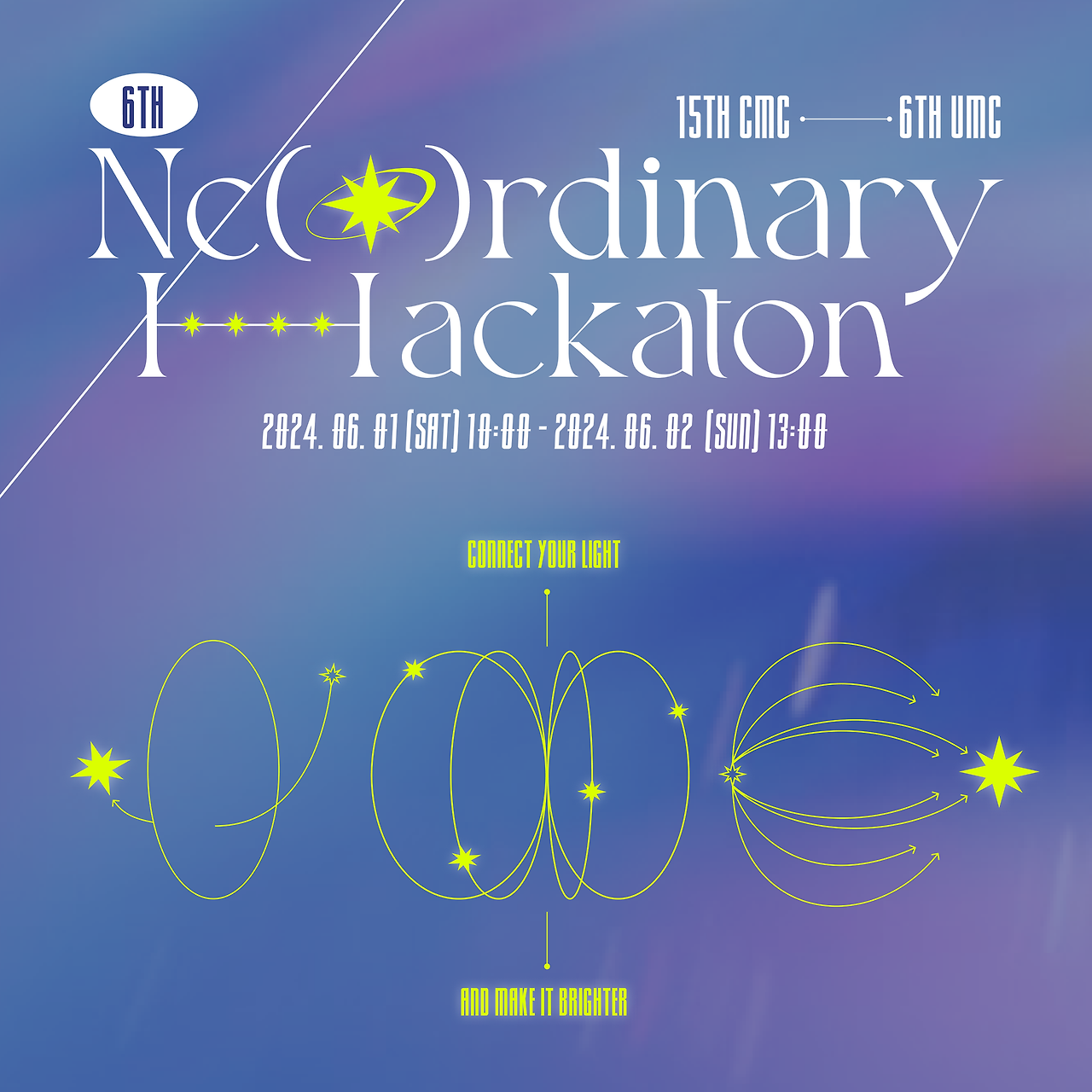 Ne(o)rdinary HACKATHON 참가 후기