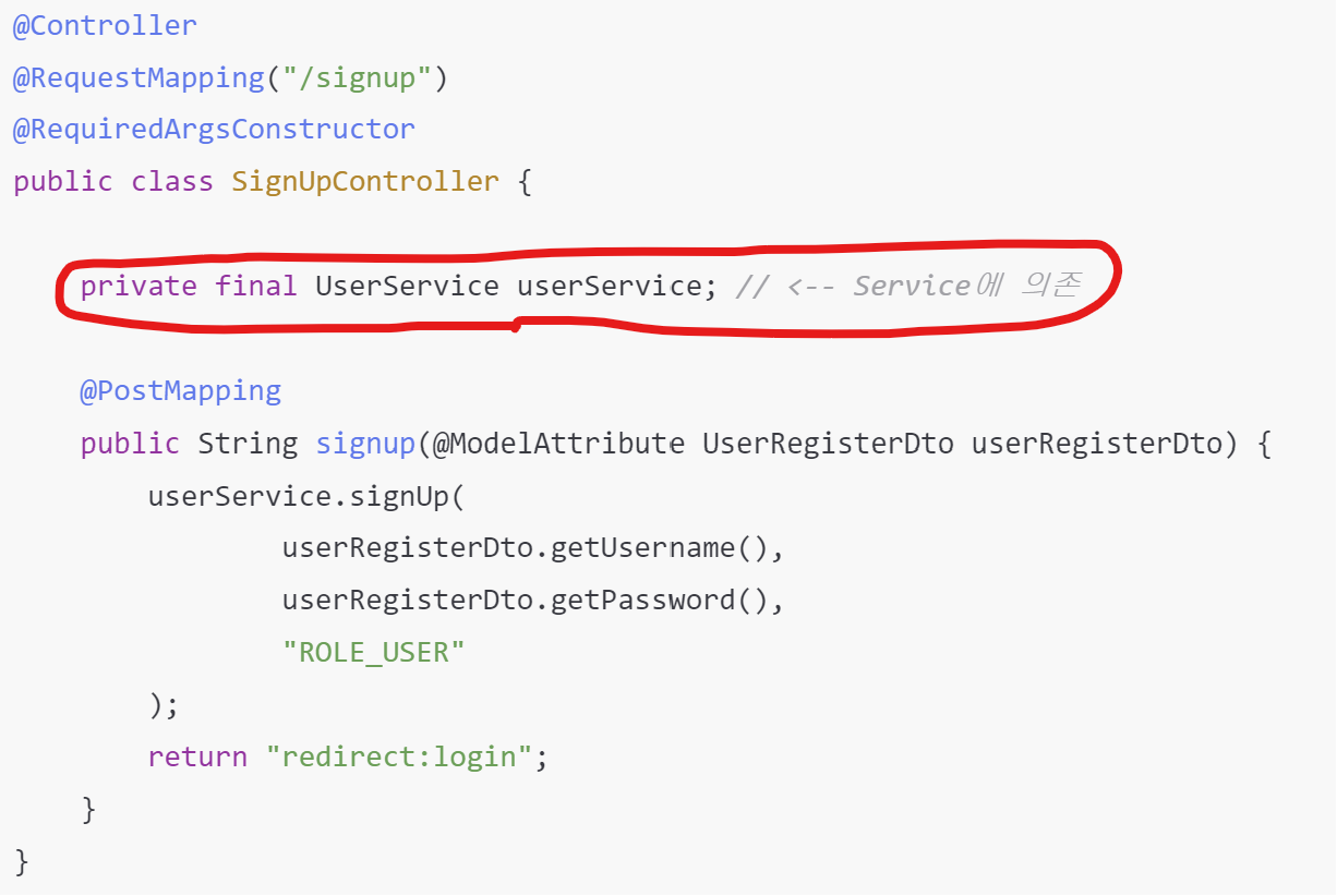 MockMvc를 활용하여 Controller Layer를 테스트하는 방법