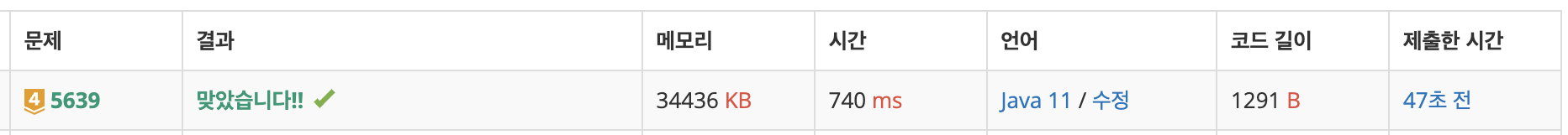 [BOJ] 5639: 이진 검색 트리 (JAVA)