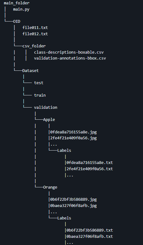 Open-Images Dataset V7 Download / Open-Image Dataset 특정 class만 download ...