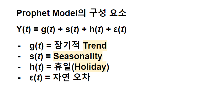Facebook Prophet 모델 - 초보자를 위한 이론부터 코드까지 한 번에