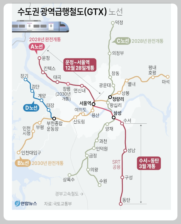 GTX A 노선 시간표 및 운임 정보 3분정리