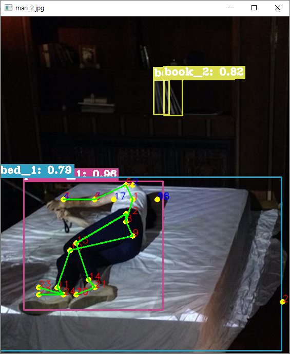 [파이썬] OpenCV, YOLOv4, OpenPose를 이용하여 사진 속 객체 탐지 및 인물의 자세 추정 — 코딩 연습장