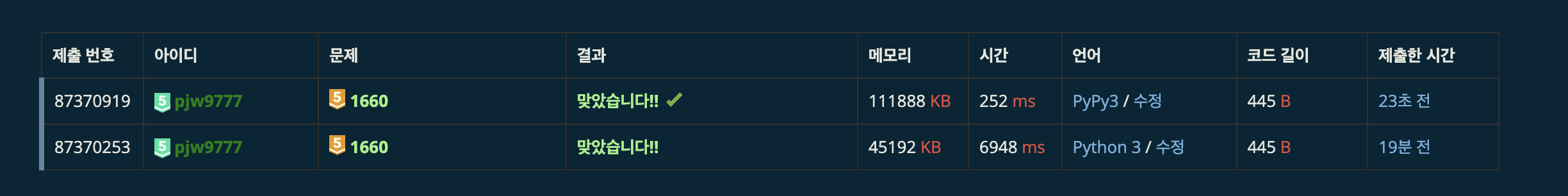 [BOJ, 백준] 1660 캡틴 이다솜 Python