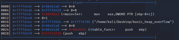 [Dreamhack] basic_heap_overflow