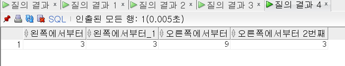 [SQL / 기본문법] LENGTH / LENGTHB / INSTR / SUBSTR / PAD / TRIM 문자열 관련 함수