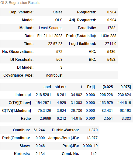 [multiple linear regression] Python으로 다중회귀분석하기