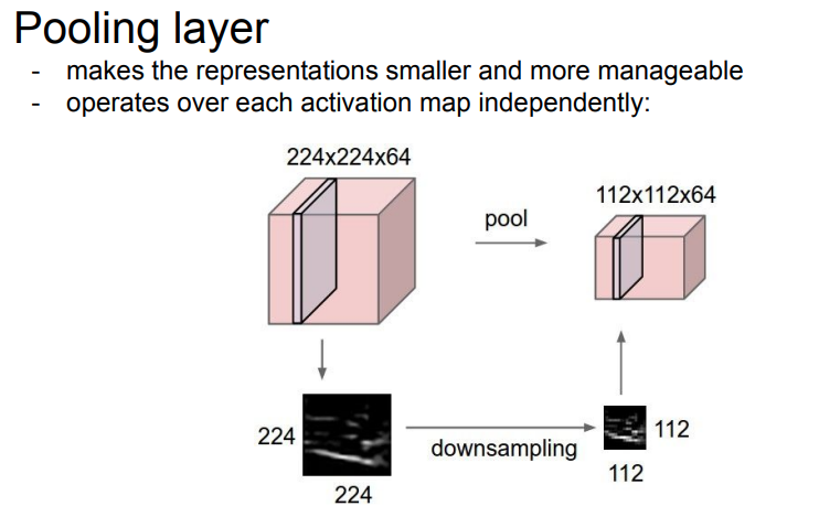 [강의정리] Lecture 5: Convolutional Neural Networks