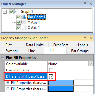 Display Positive and Negative Values Using Different Colors on Bar ...