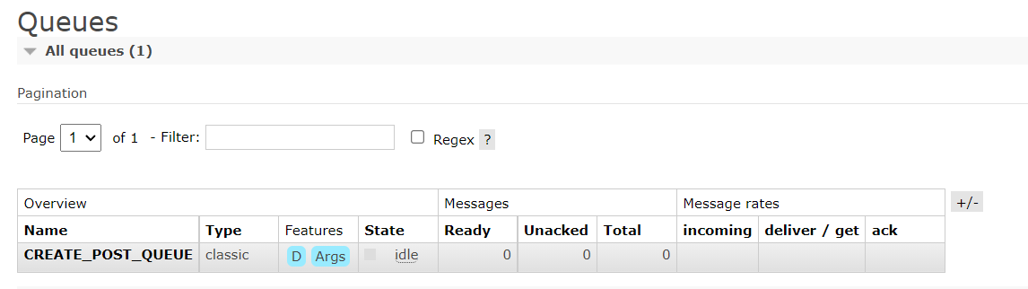 RabbitMQ 이용해서 글 작성하기