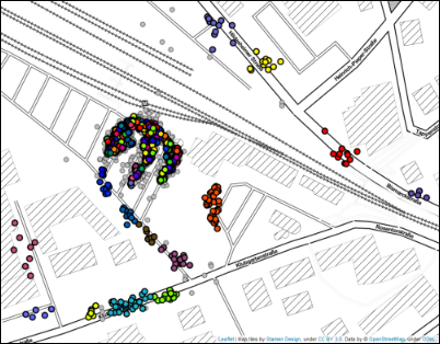 HDBSCAN (Hierarchical DBSCAN)
