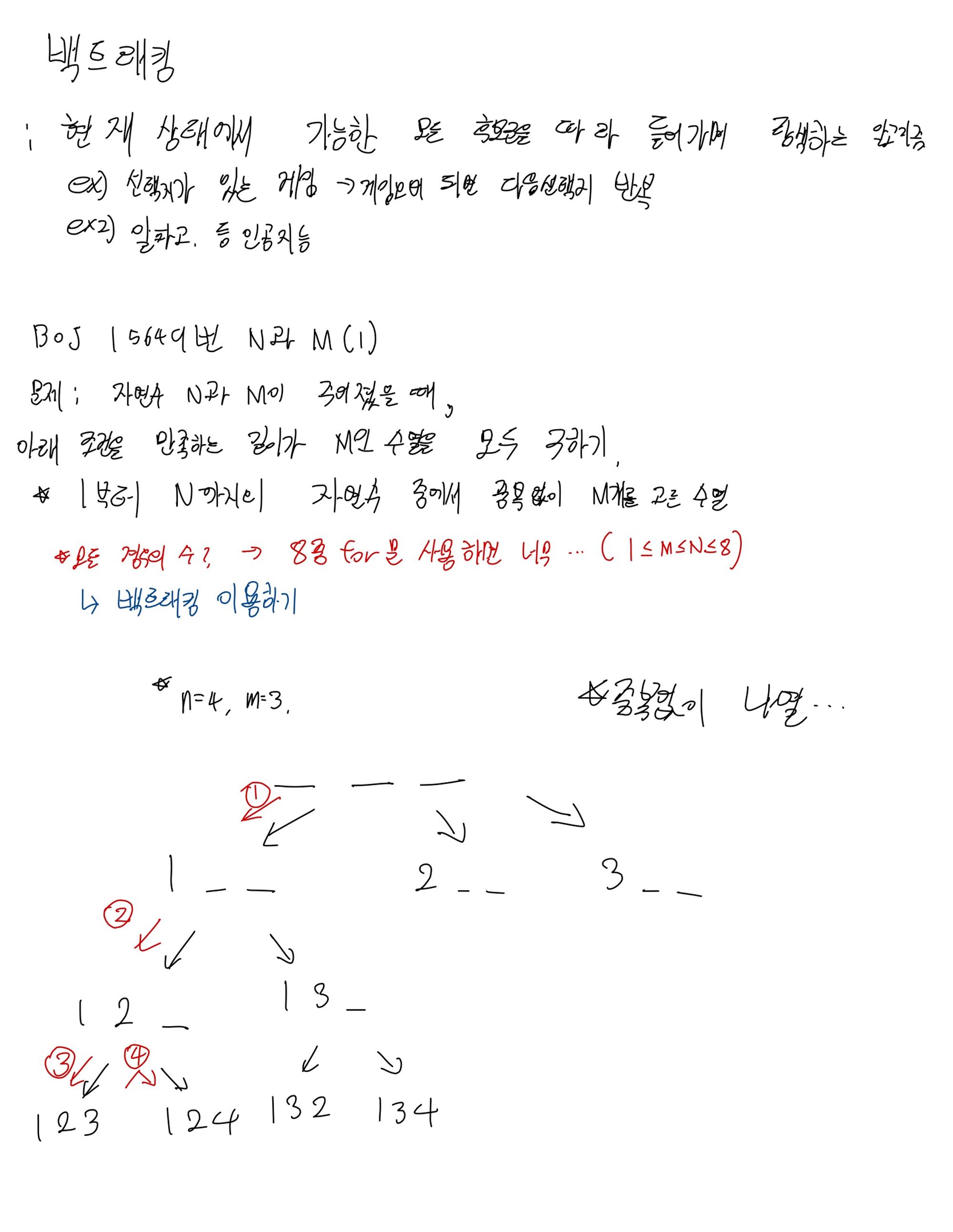 [Python] N과 M(1) (백준 15649번 파이썬) — 우린 모두 모났으니, 둥글게 살자