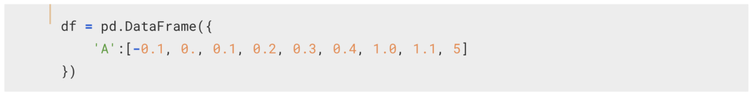 Python scikit learn의 Label Encoder와 MinMax, Standard, Robust Scaler 이해하기
