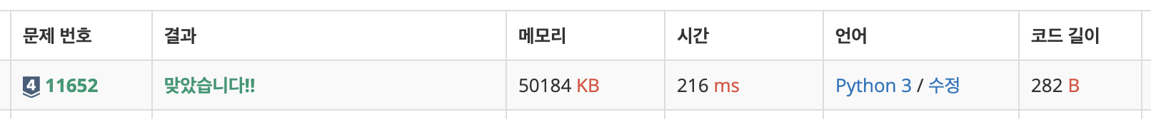 [Python] 백준(BOJ) 11652번: 카드