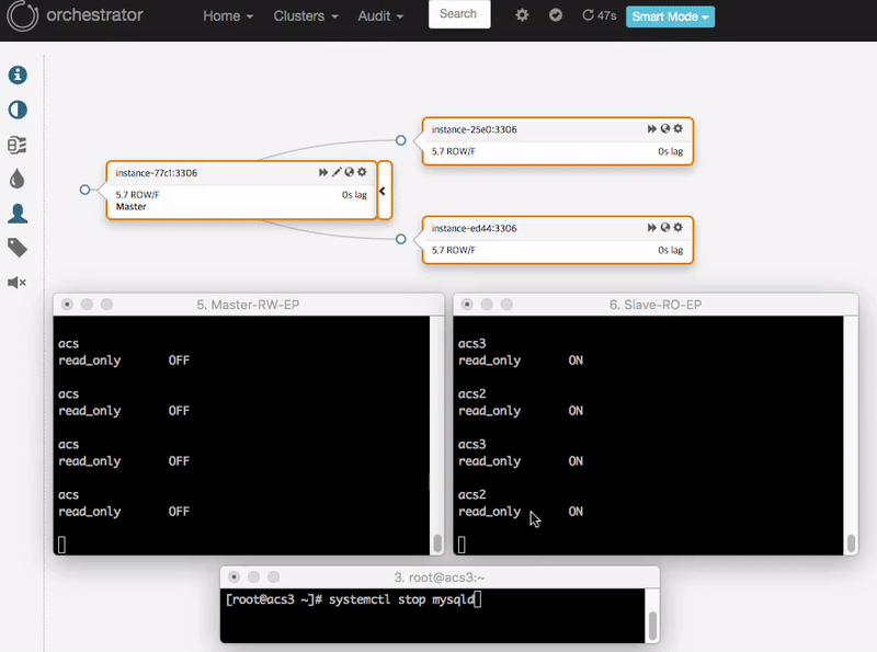 MySQL Orchestrator - HA(High Availability) - 4 - 인증 설정 - Proxy 를 이용한 로드 ...