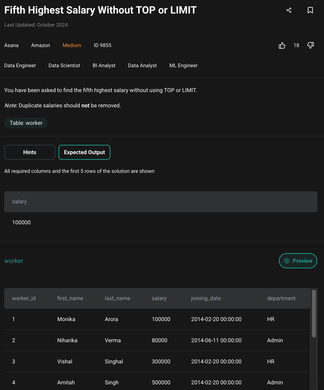 [Stratascratch/SQL] Fifth Highest Salary Without TOP or LIMIT