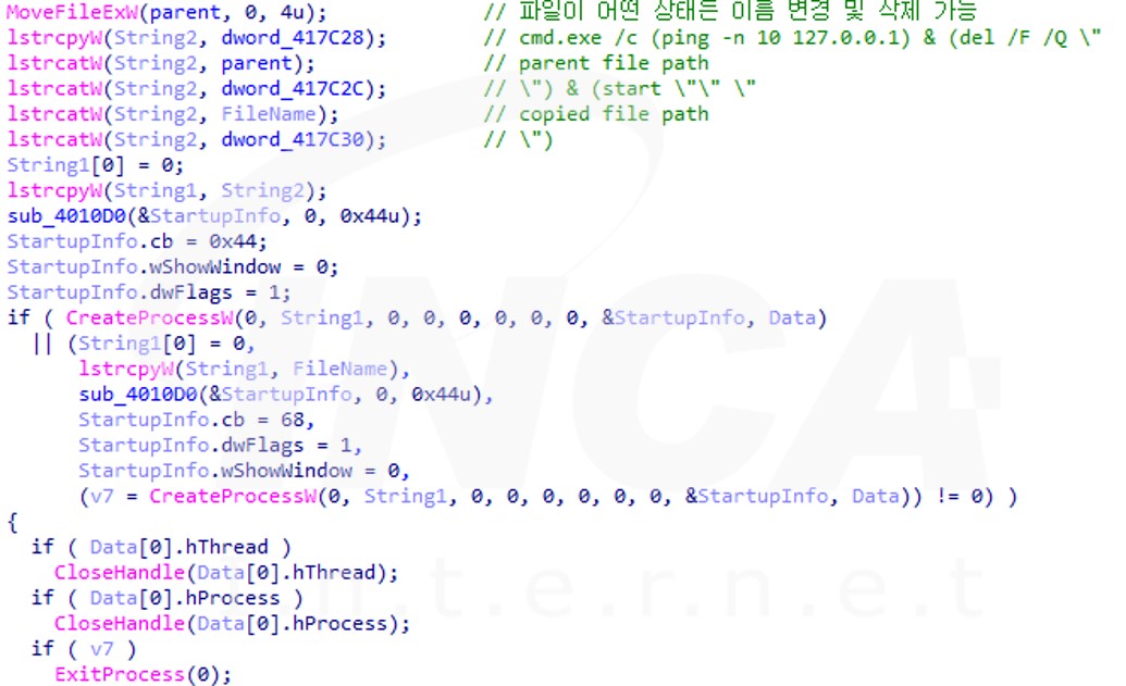 hVNC 악성 코드 LOBSHOT