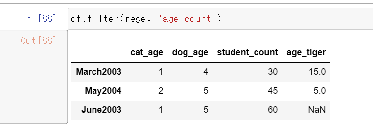 Python 파이썬을 이용한 패널 데이터 분석 3 정규표현식 Regex로 데이터 프레임에서 원하는 칼럼과 행 추출하기 Pandas Dffilter