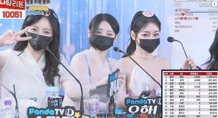 너의연애 리원 과거 Bj 옥순 벗방 논란