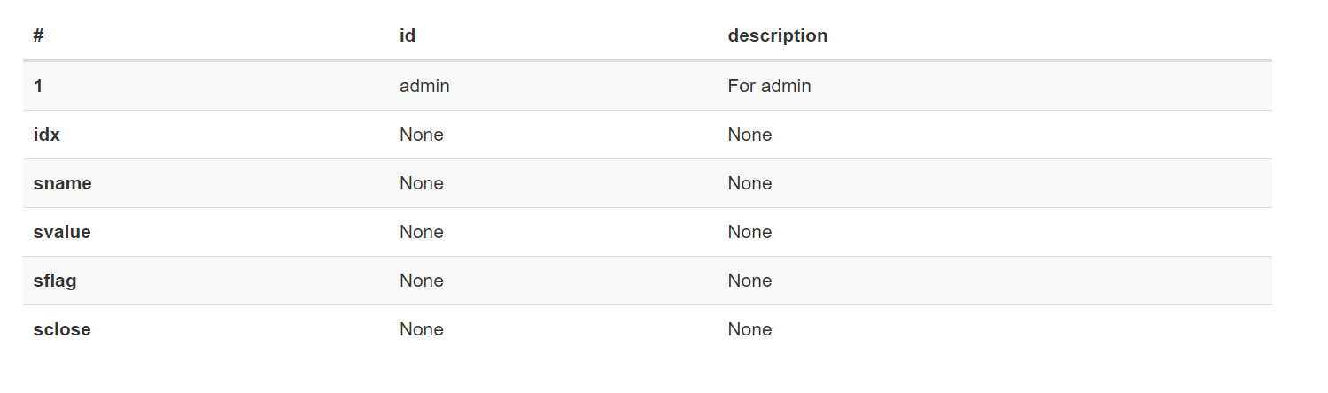 [Dreamhack] Level 1: baby-union — mnzy🌱