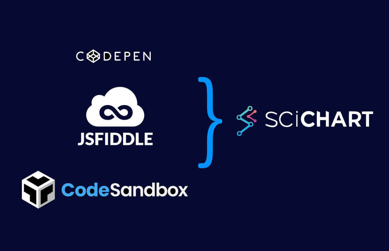 티스토리 jsFiddle 연동 JS피들 사용법 블로그에 코드 공유하는 방법 codePen CodeSandbox. 코드블럭