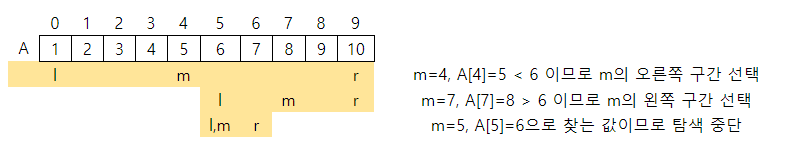 이진탐색 Python(SW Expert Academy)