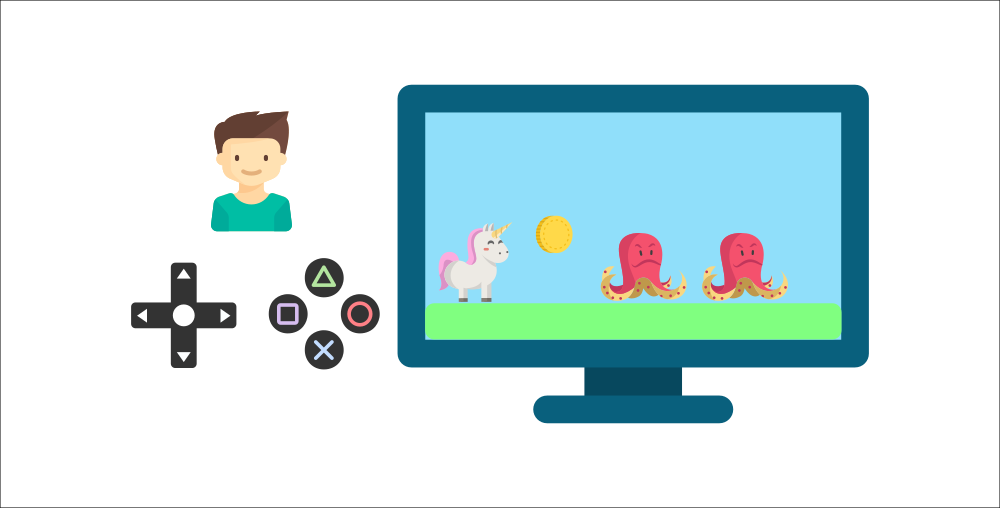 [Deep RL Course] 강화 학습(Reinforcement Learning)이란? — RangDev.