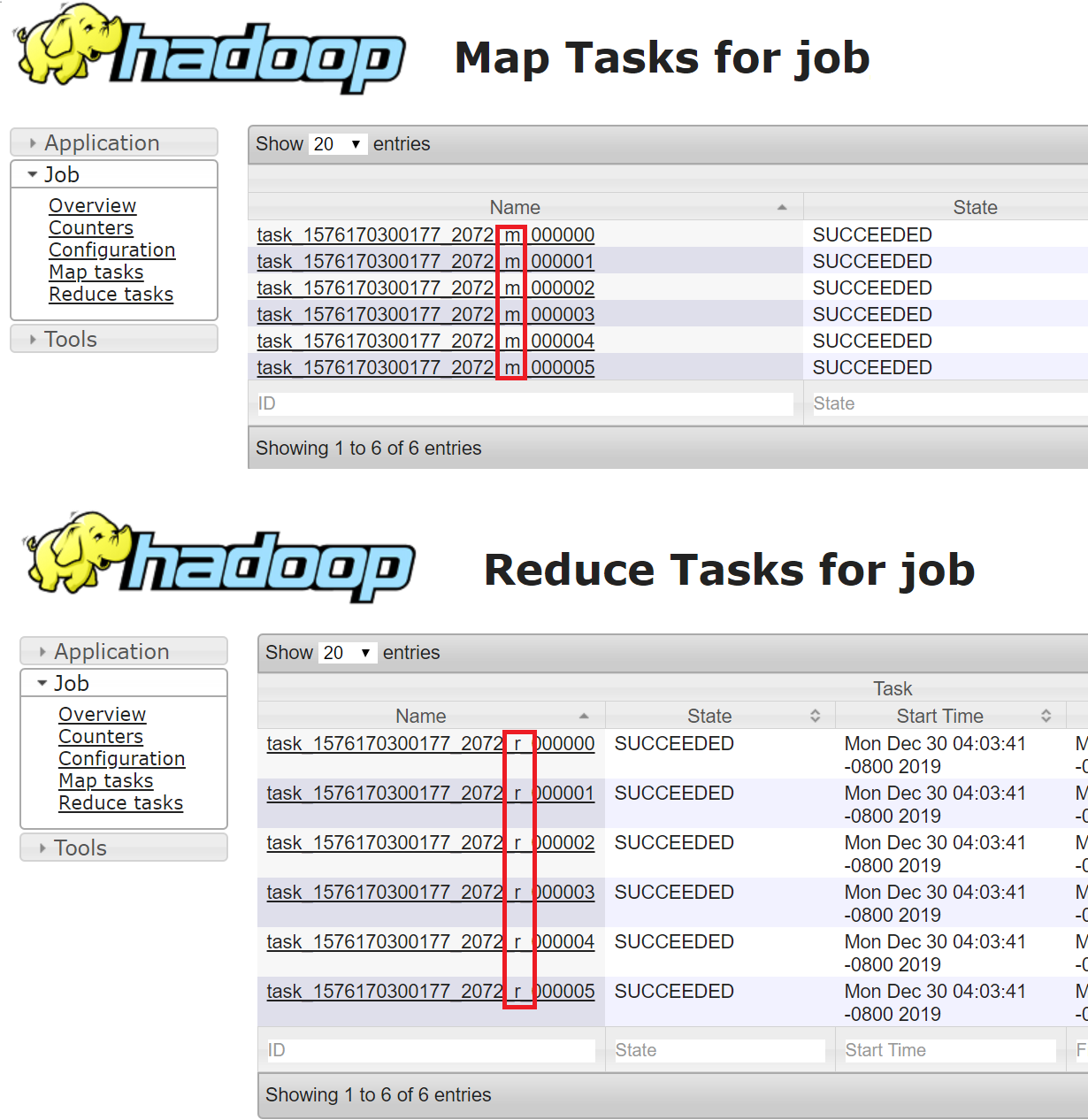 MapReduce JobTracker