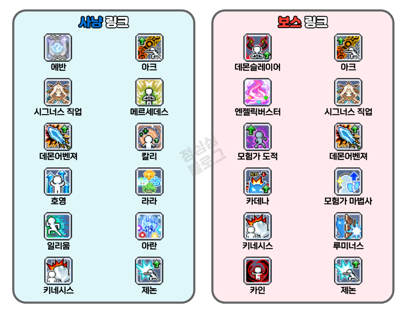 메이플스토리 다크나이트 사냥and보스 링크스킬 완벽 가이드