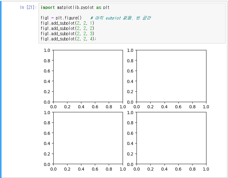 [복습] Python 시각화(1)